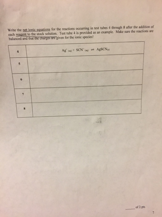 Solved Results Part A (Dark Red Complex) Reent Added | Chegg.com
