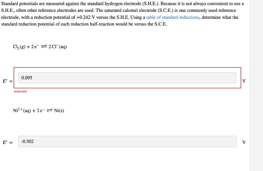 Solved Standard potentials are measured against the standard | Chegg.com