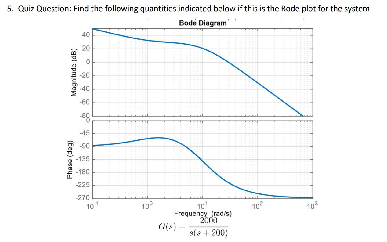Solved 5. Quiz Question: Find the following quantities | Chegg.com