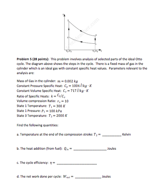 Solved Problem 5 (28 points): This problem involves analysis | Chegg.com