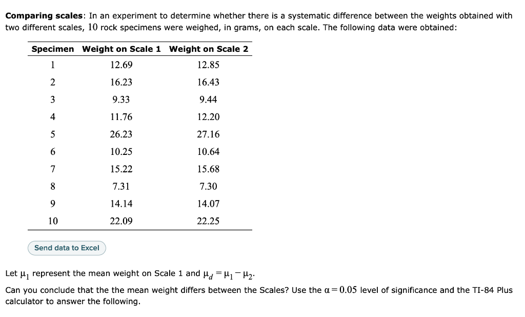 Solved Comparing scales: In an experiment to determine | Chegg.com