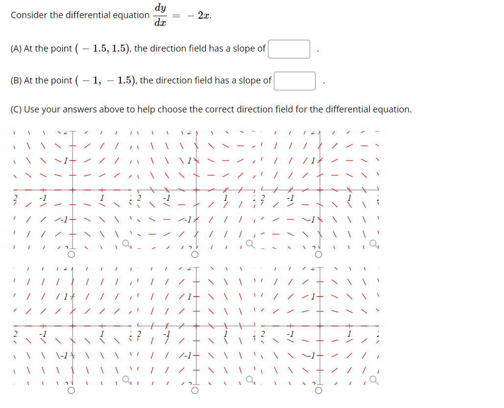 Solved Consider the differential equation dy dr 2.c. (A) At | Chegg.com