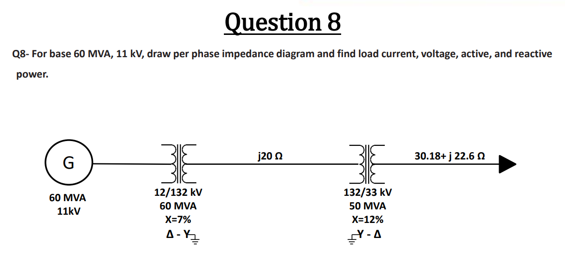 Solved Question 8 08- For base 60 MVA, 11 kv, draw per phase | Chegg.com