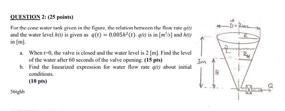 Solved D=2 + the QUESTION 2: (25 points) For the cone water | Chegg.com
