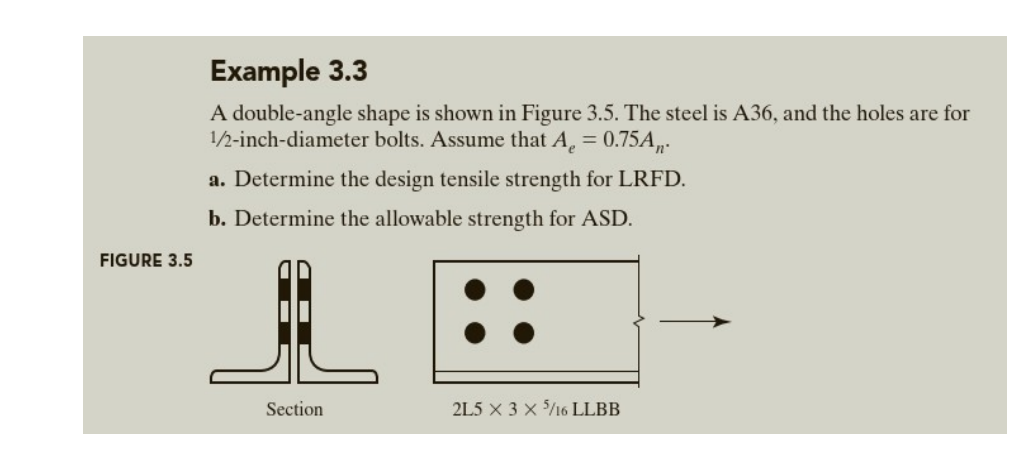Solved Example 3.3A double-angle shape is ﻿shown in ﻿Figure | Chegg.com