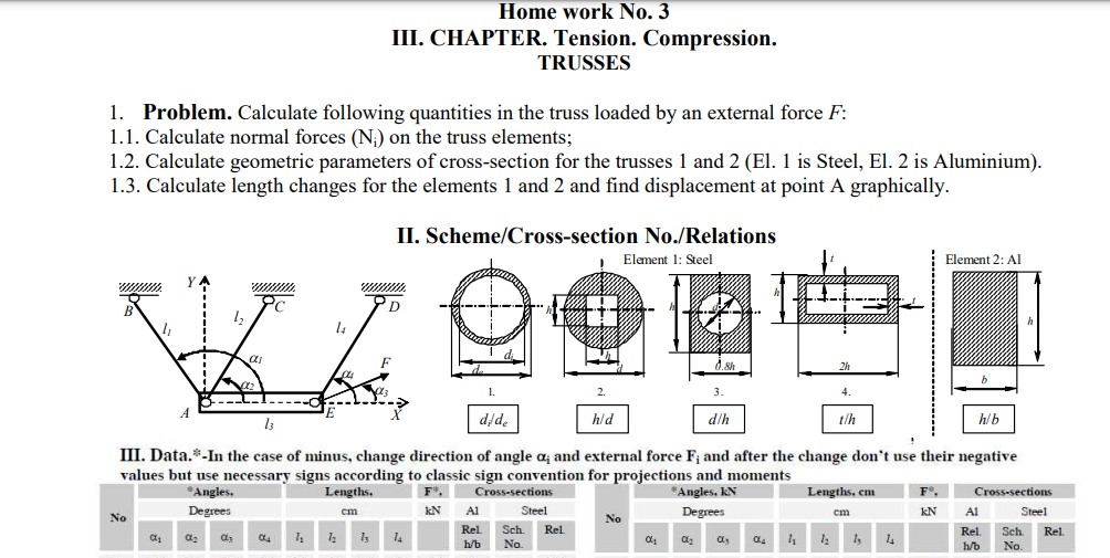 Home work No. 3 III. CHAPTER. Tension. Compression. | Chegg.com