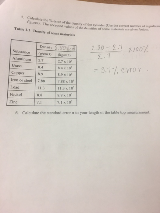 Solved 6. Calculate the standard error a to the length of | Chegg.com