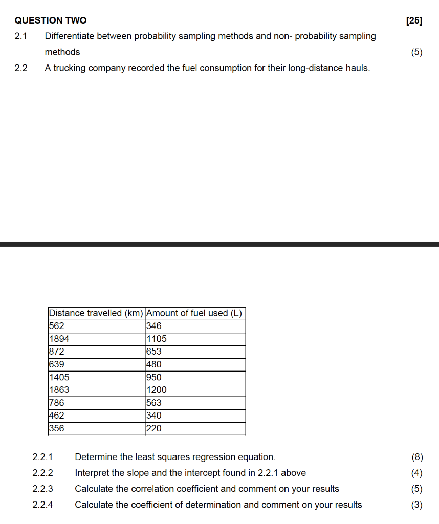 Solved QUESTION TWO [25] 2.1 Differentiate between | Chegg.com