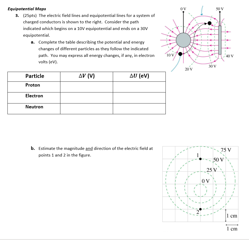 Solved OV 50 V Equipotential Maps 3. (25pts) The electric | Chegg.com