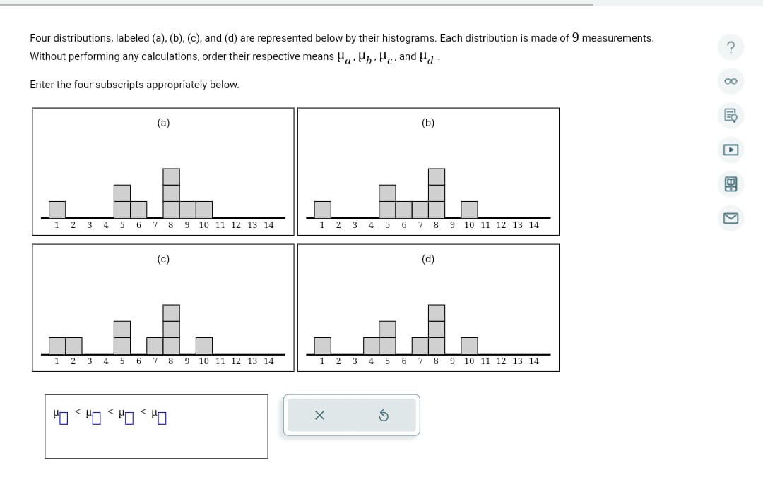 Solved Four distributions, labeled (a), (b), (c), and (d) | Chegg.com
