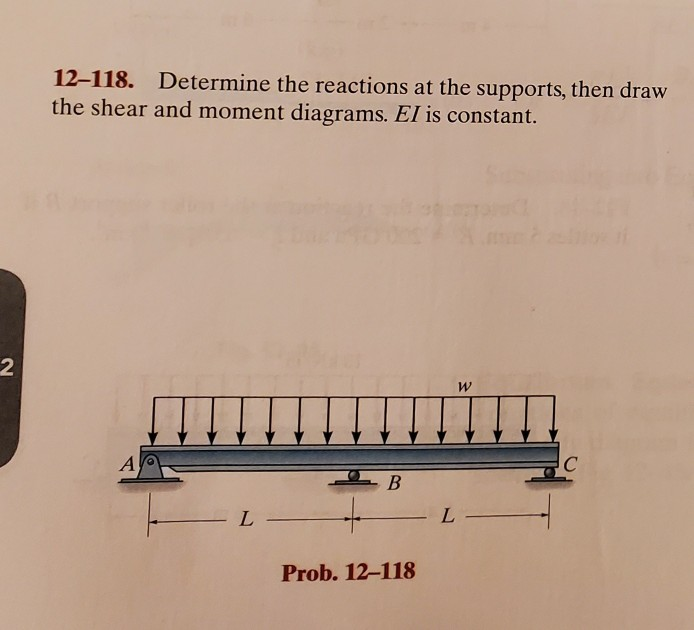 Solved 12 118 Determine The Reactions At The Supports Then