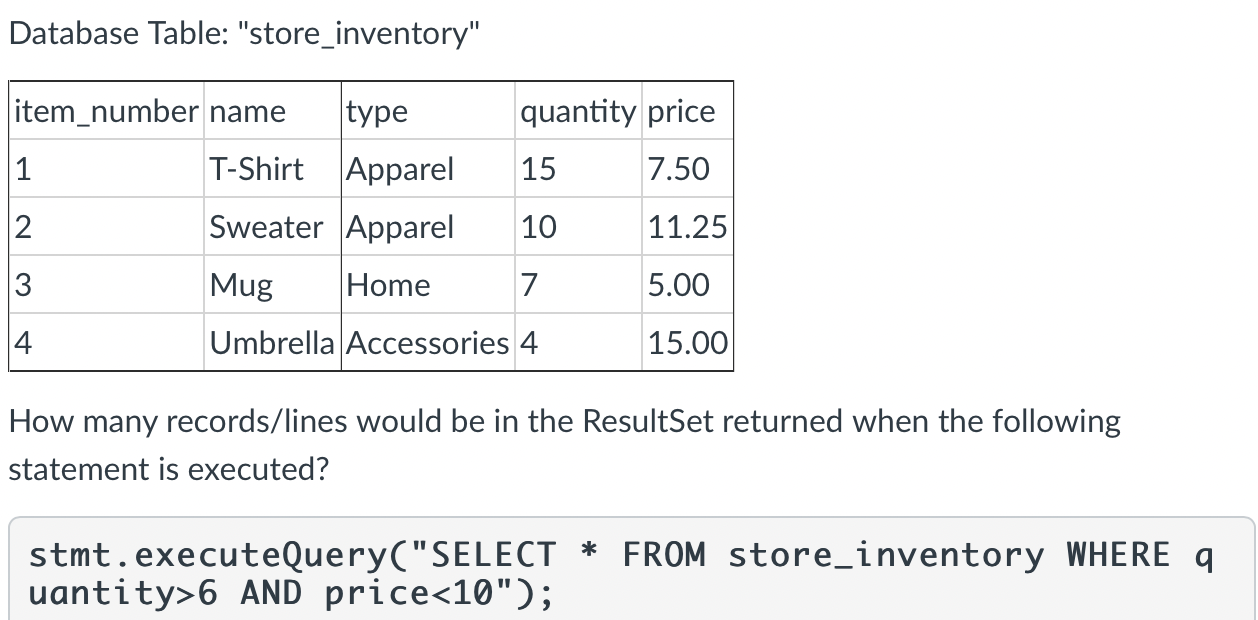 Solved Database Table: "store_inventory" How many | Chegg.com