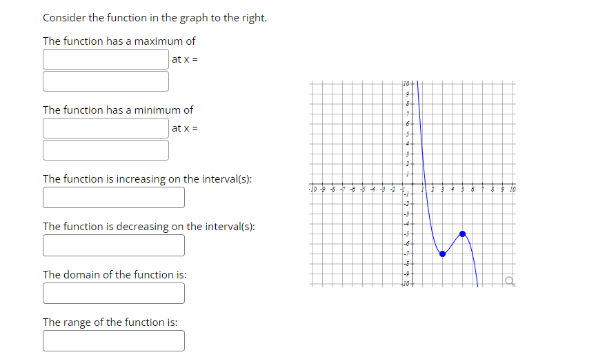 Solved Show me the steps to solve Consider the function in | Chegg.com