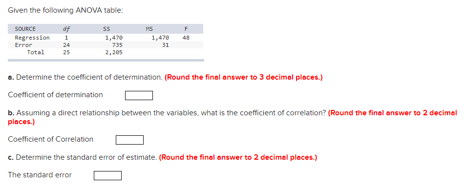 Solved Given the following ANOVA table: F SOURCE Regression | Chegg.com
