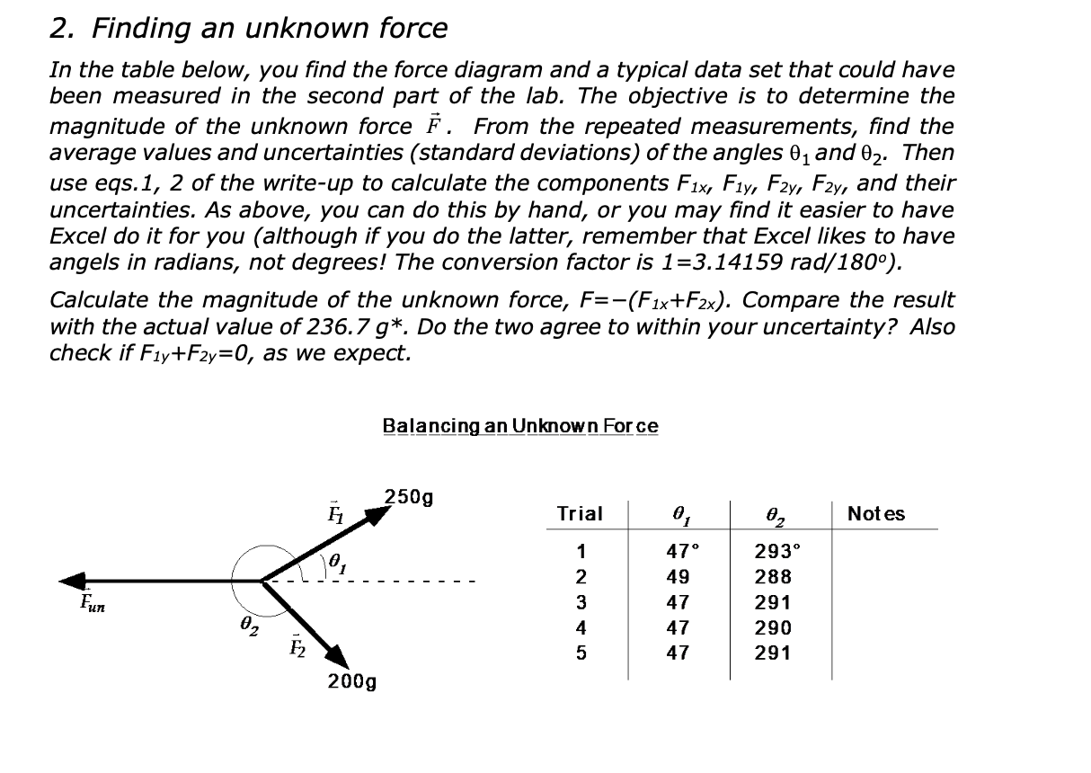 2. Finding an unknown force In the table below, you | Chegg.com