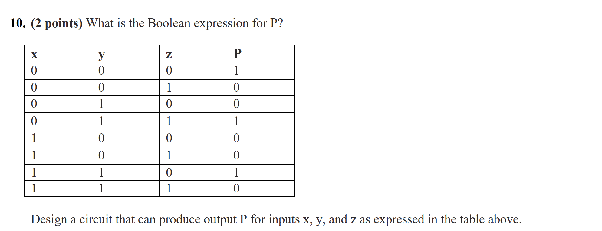 Solved 10. (2 points) What is the Boolean expression for P ? | Chegg.com