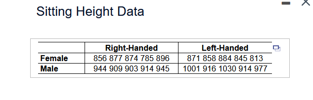 Solved The sitting height of a person is the vertical | Chegg.com