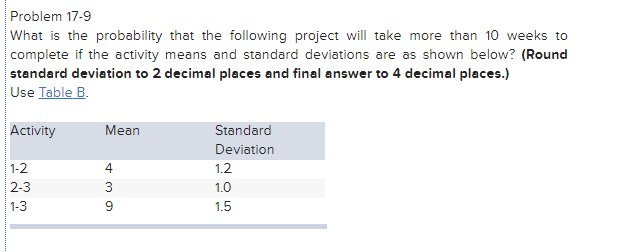 Solved Problem 17-9 What is the probability that the | Chegg.com