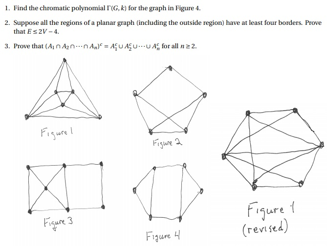 Solved 1. Find the chromatic polynomial T(G, k) for the | Chegg.com