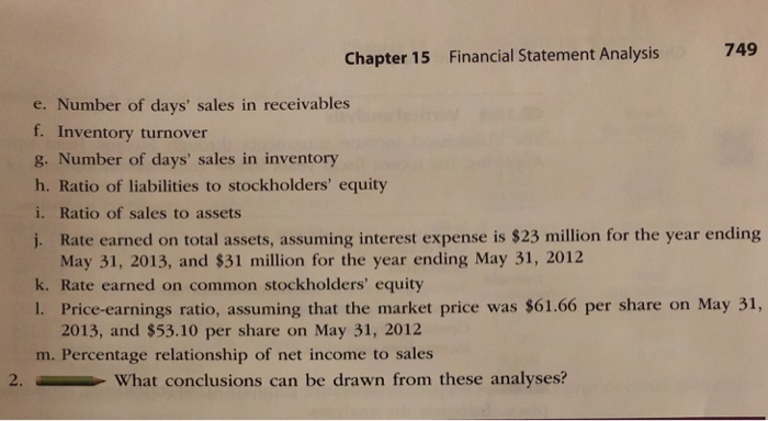 Solved Financial Statement Analysis Project For this project | Chegg.com