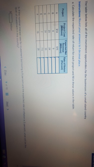 Solved The table below lists all of the investment | Chegg.com