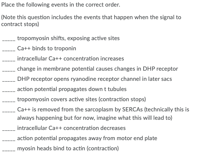 Solved Place the following events in the correct order. | Chegg.com