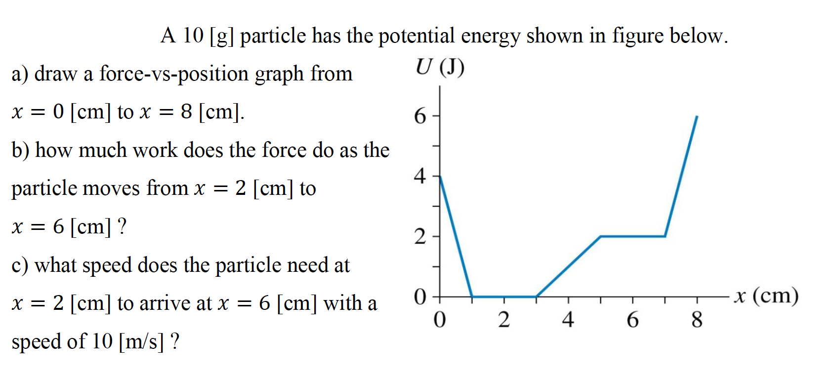 Solved A 10 [g] particle has the potential energy shown in | Chegg.com