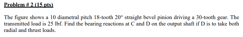 Solved The figure shows a 10 diametral pitch 18 -tooth 20∘ | Chegg.com