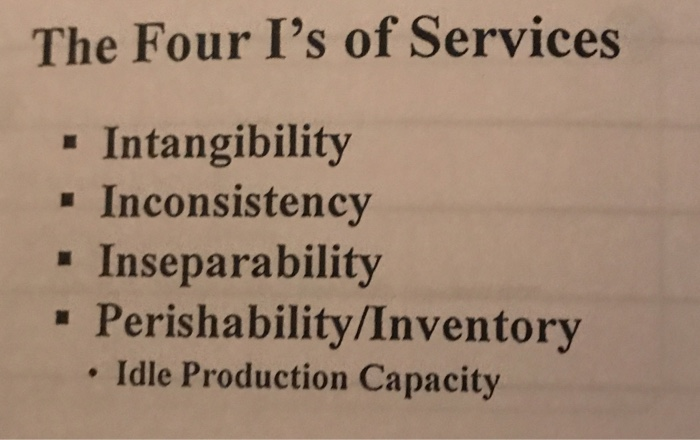 Solved 1. Explain how the 4 I's of services would apply to | Chegg.com