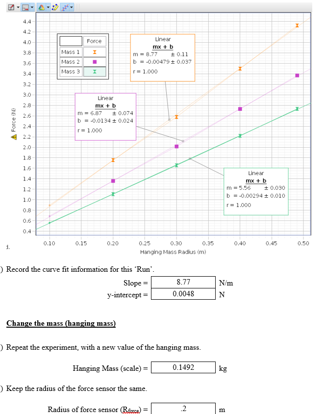 Summation of Torque Step 0 Background Torque Torque | Chegg.com