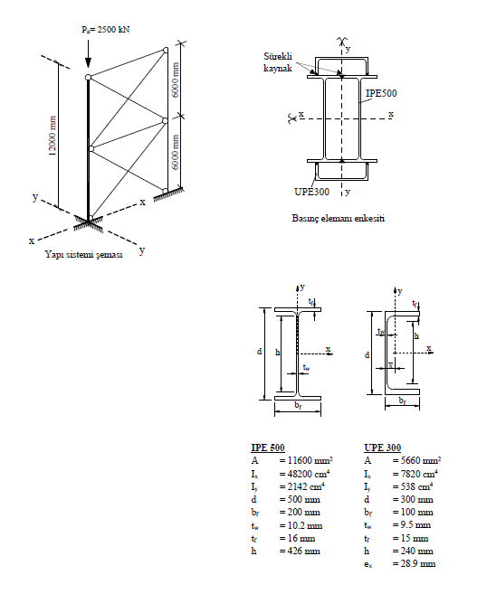 In the multi-part pressure element, the system | Chegg.com