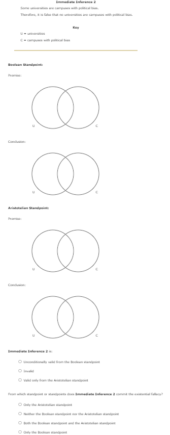 Solved 7. Aristotelian Venn Diagrams - Practice with | Chegg.com