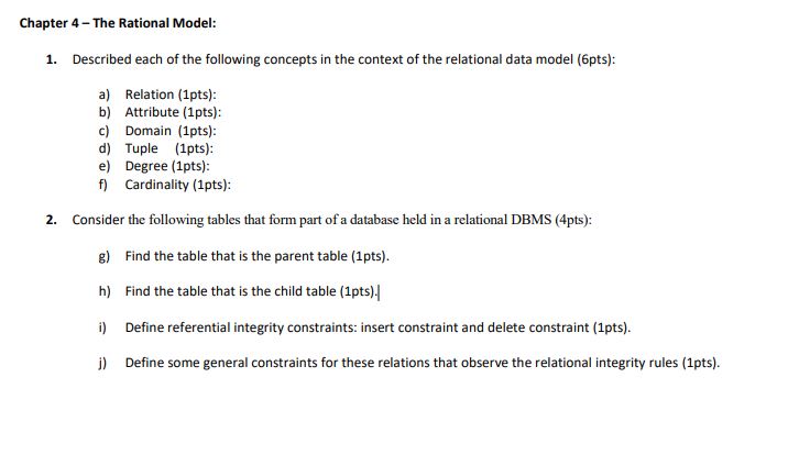 Solved hapter 4 - The Rational Model: 1. Described each of | Chegg.com