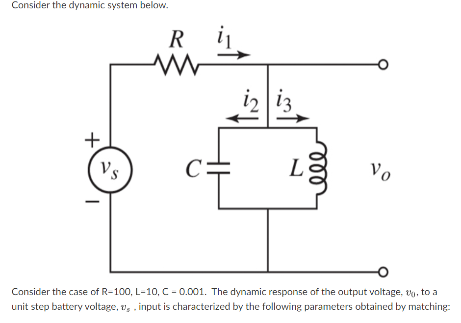 Solved Consider the dynamic system below.Consider the case | Chegg.com