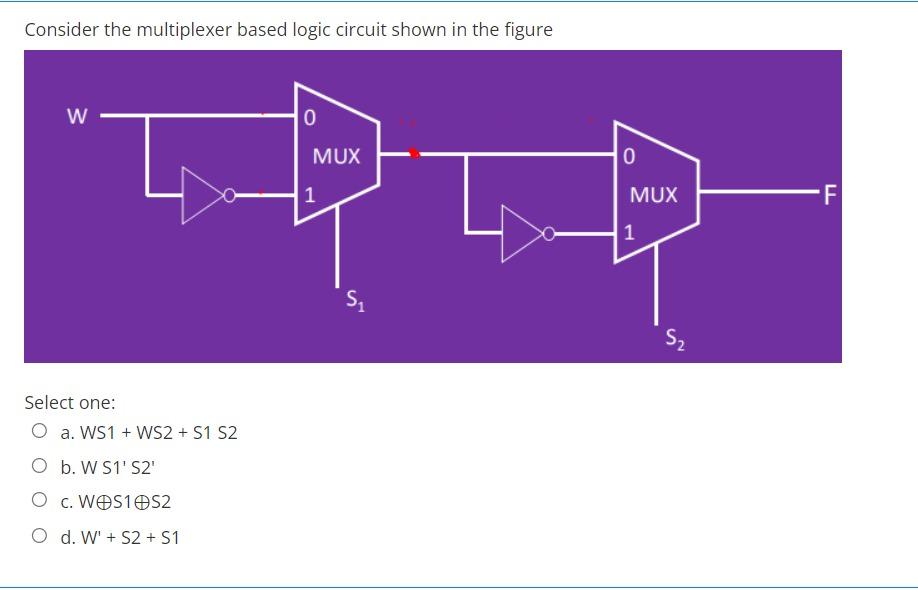 Solved Consider the multiplexer based logic circuit shown in | Chegg.com