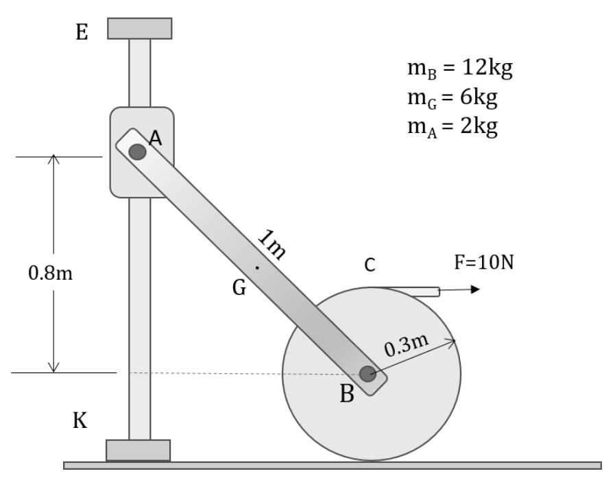 Solved While the stationary system consisting of 12kg disc | Chegg.com