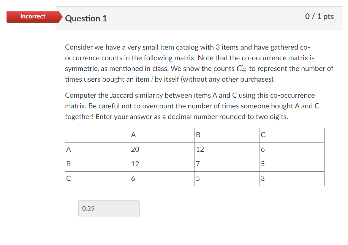 Solved Consider we have a very small item catalog with 3 | Chegg.com
