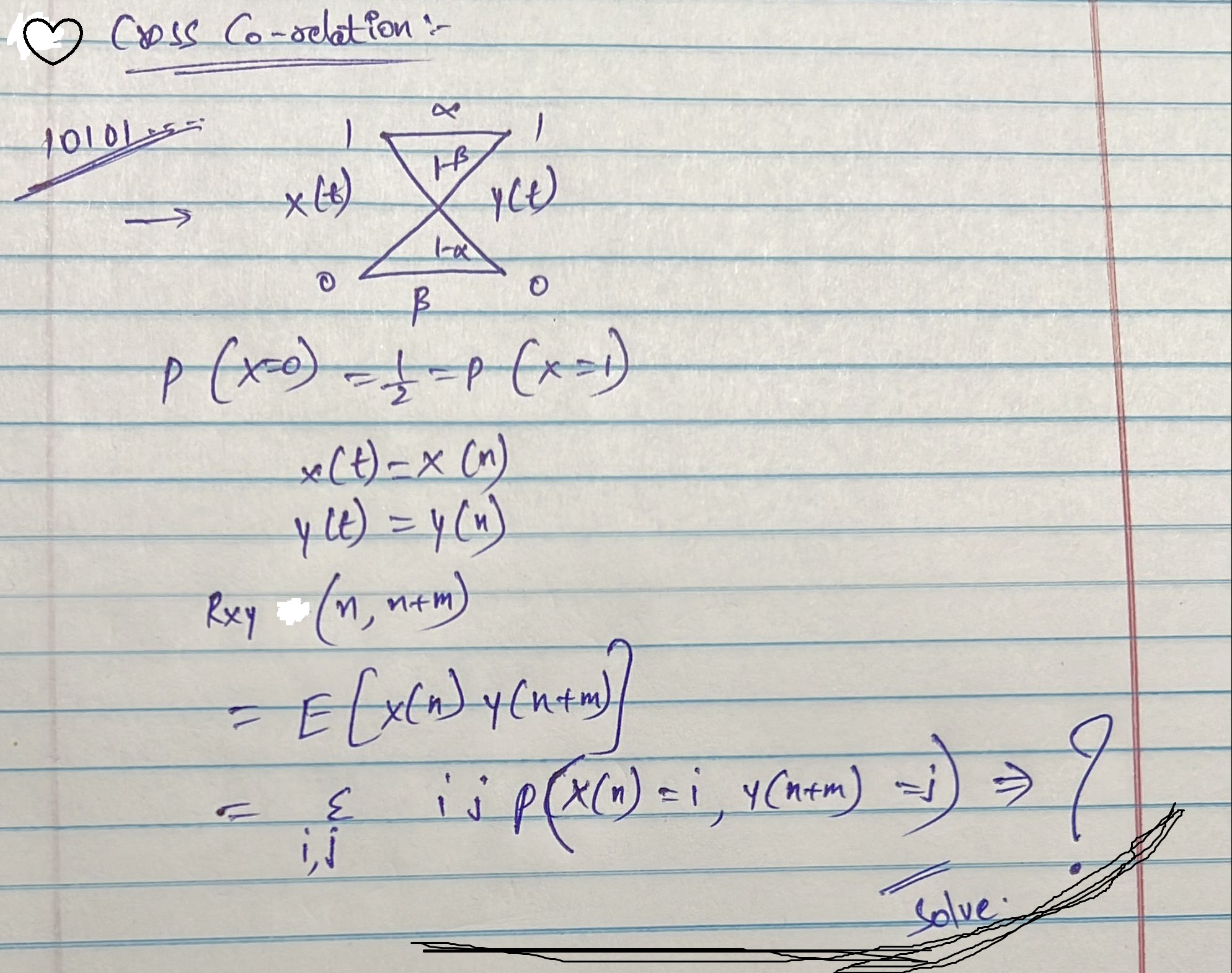 Solved Cross Co-relation:- 10101 | Chegg.com