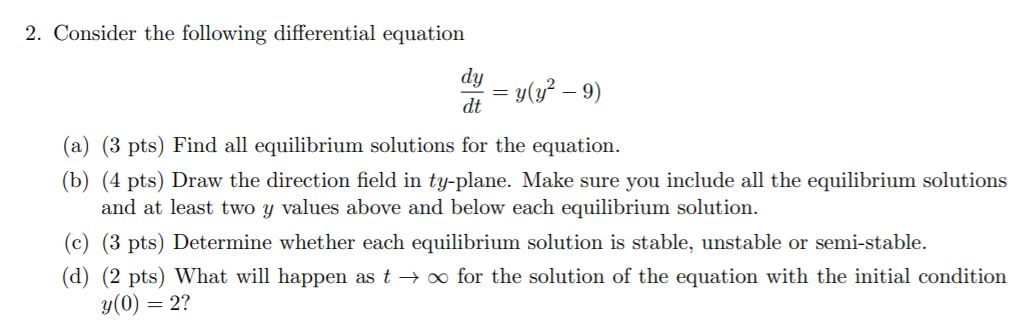 Solved 2. Consider the following differential equation dy dt | Chegg.com