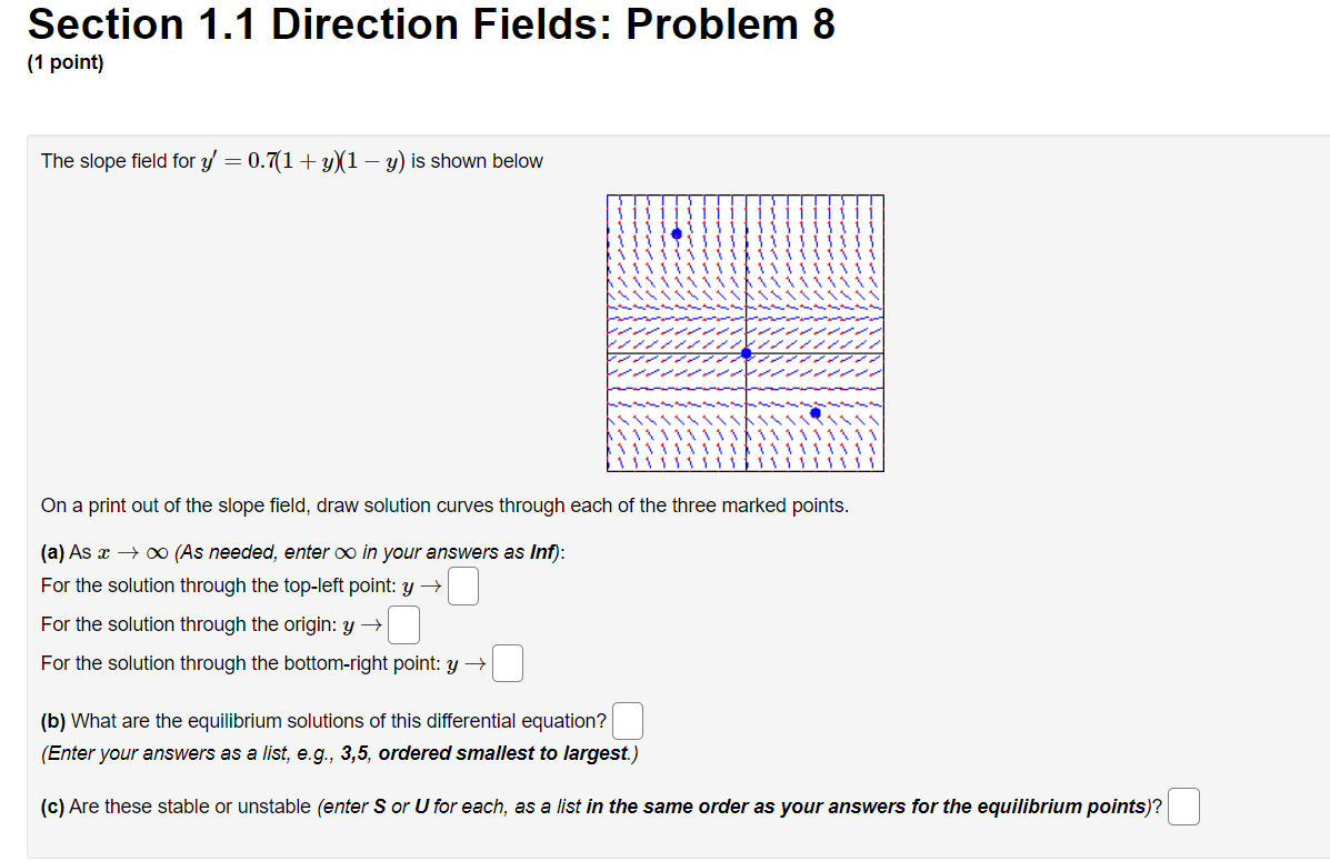 Solved Section 1.1 Direction Fields: Problem 8 (1 point) The | Chegg.com
