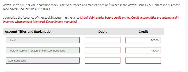 Solved Ayayai Inc's $10 par value common stock is actively | Chegg.com