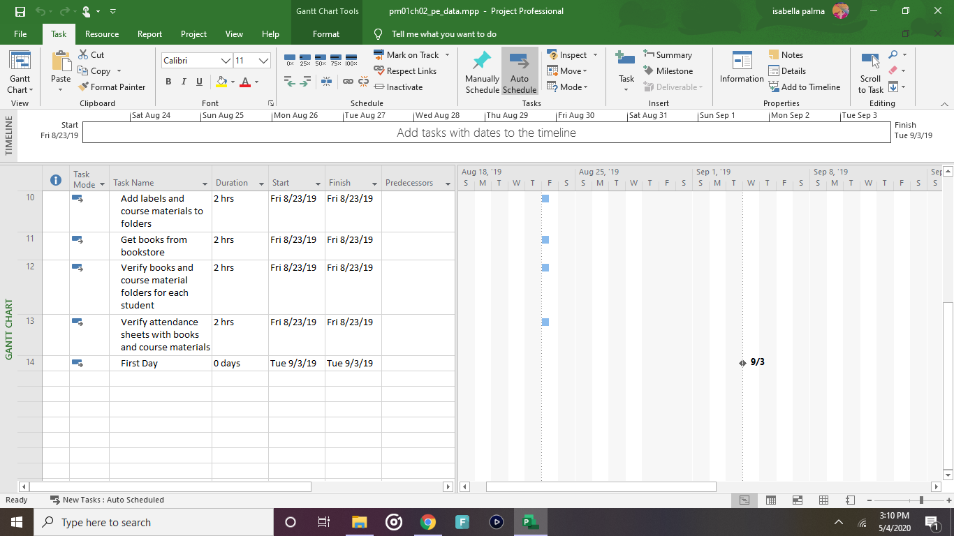 Test 02. Microsoft Project Granton City | Chegg.com