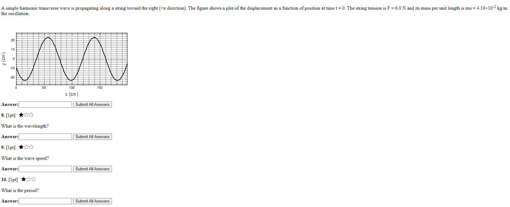 Solved A simple harmonic transverse wave is propagating | Chegg.com