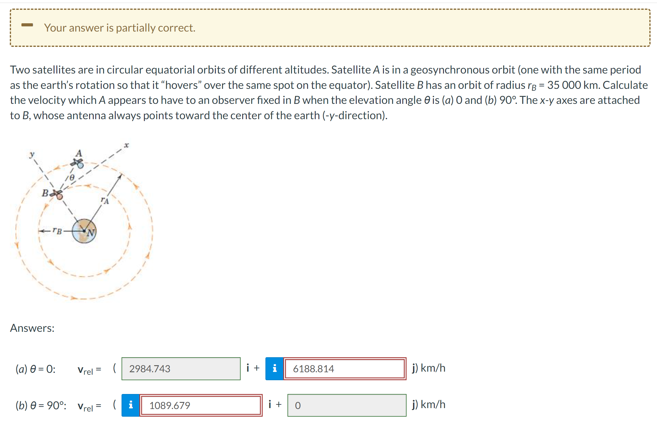 Solved Two satellites are in circular equatorial orbits of | Chegg.com