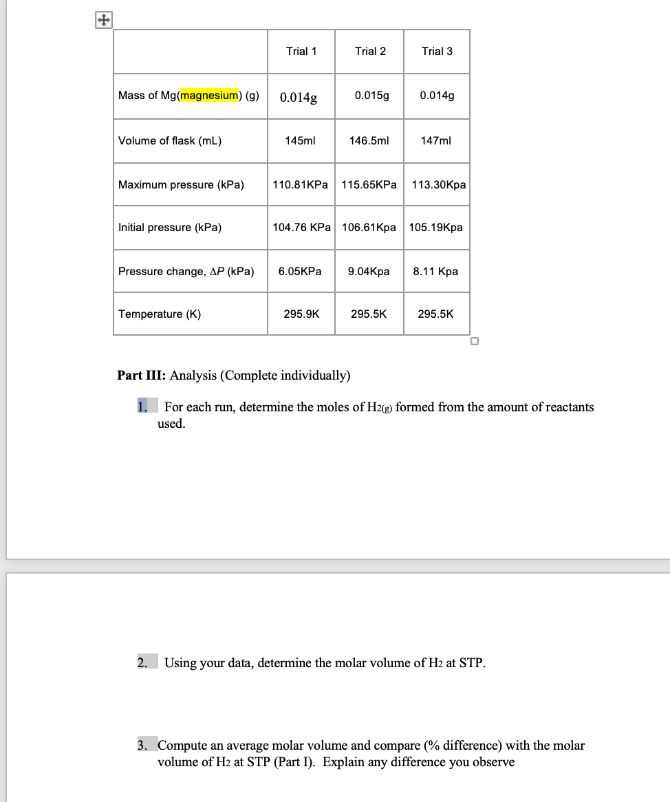 Solved Part III: Analysis (Complete individually)For each | Chegg.com