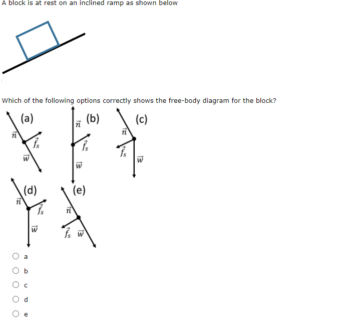 Solved A block is at rest on an inclined ramp as shown below | Chegg.com