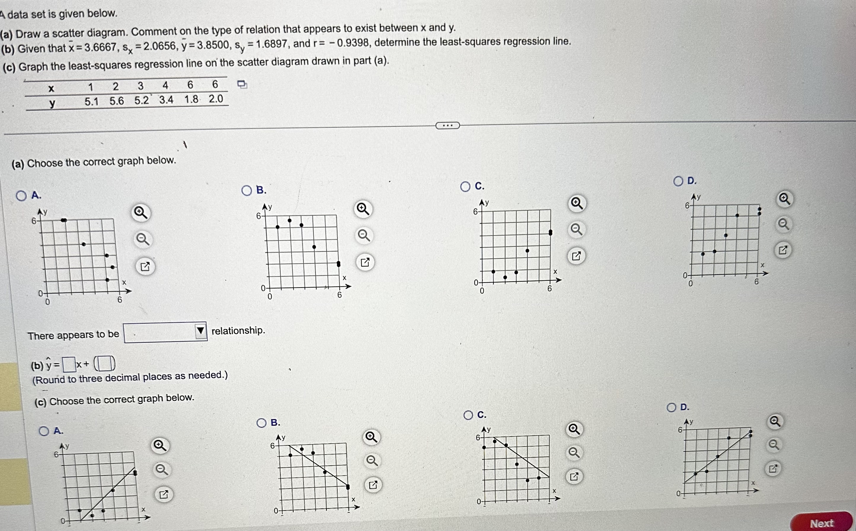 Solved data set is given below. a) Draw a scatter diagram. | Chegg.com