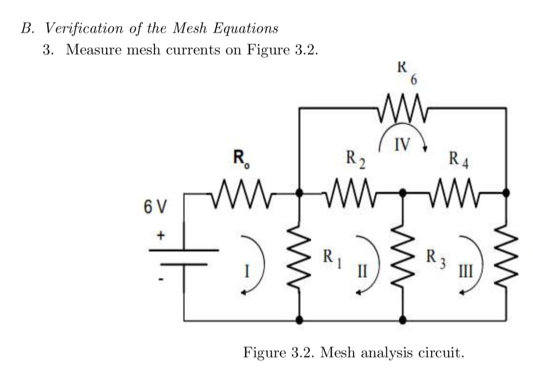 Solved B. Verification of the Mesh Equations 3. Measure mesh | Chegg.com