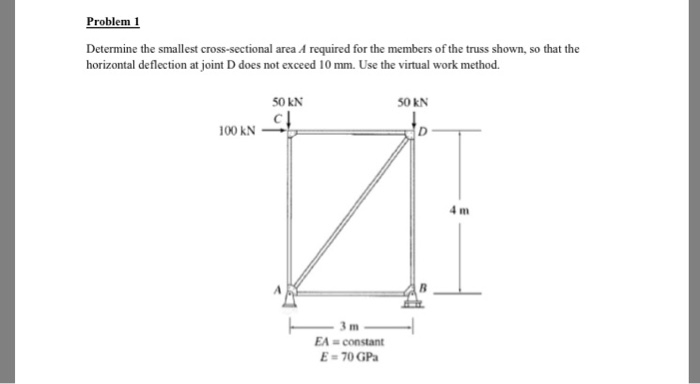 Solved Problem 1 Determine the smallest cross-sectional area | Chegg.com