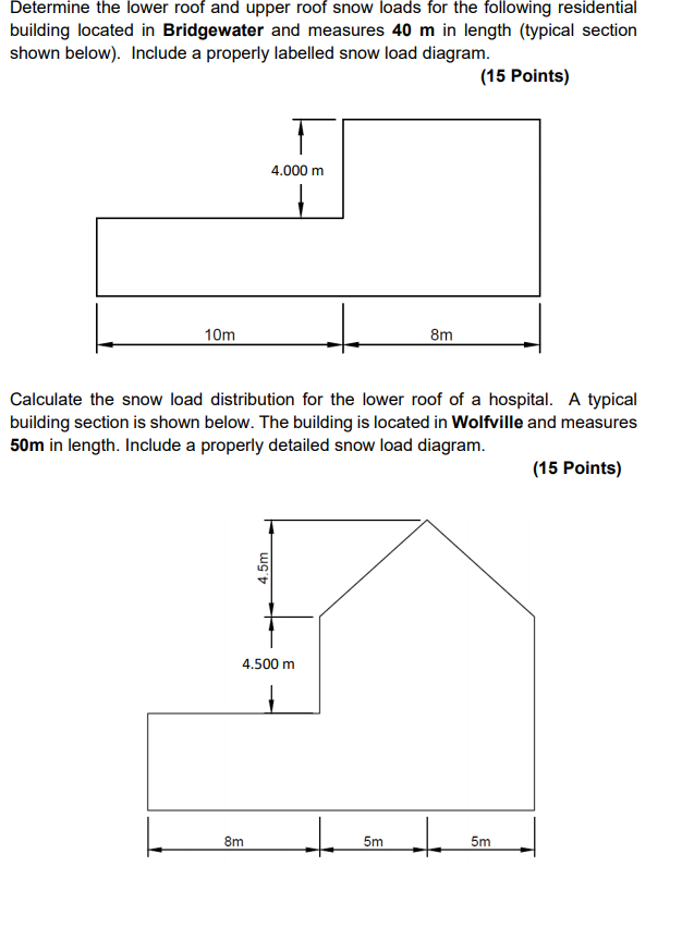 (a) Calculate the snow loading for a pumping station | Chegg.com